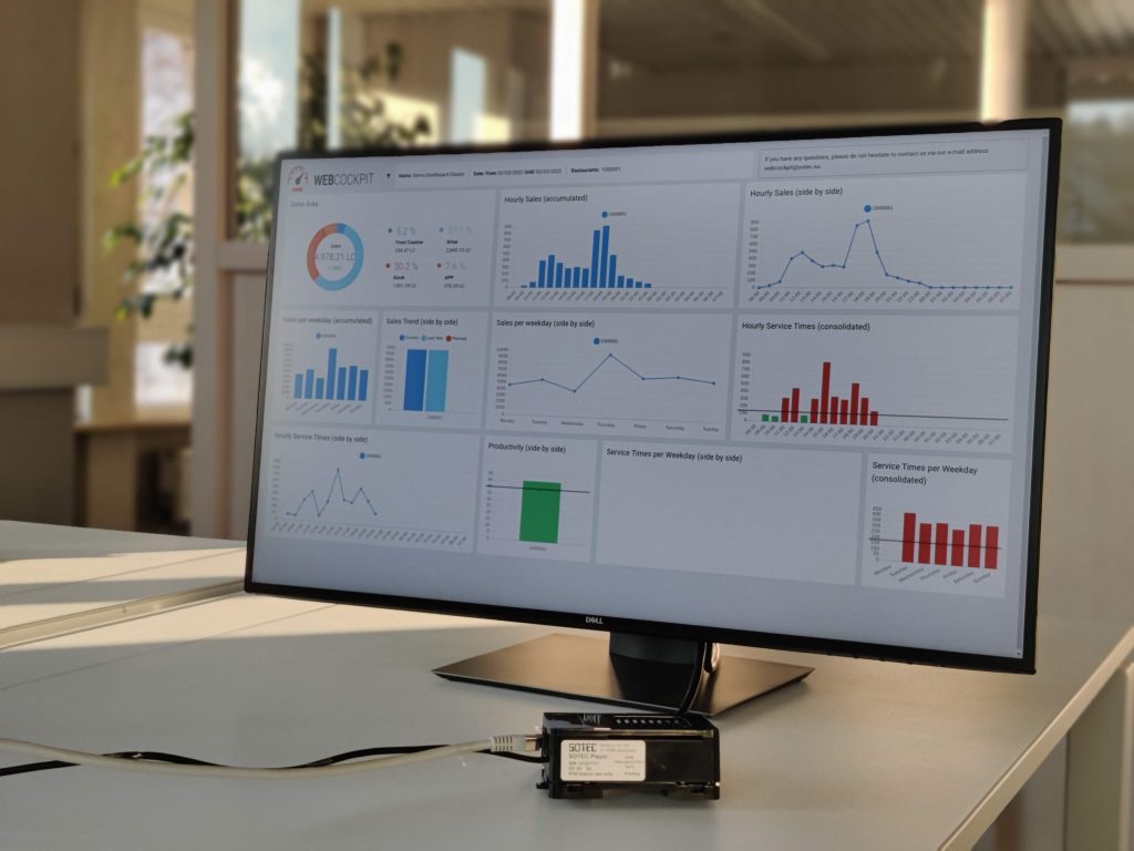 Mobile App – Webcockpit Knowledge Base