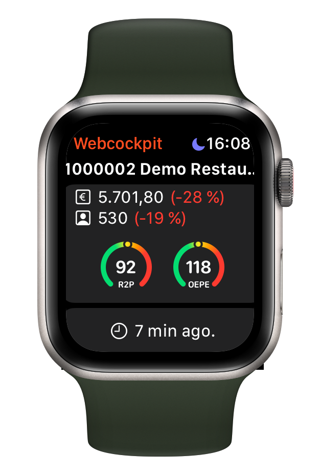 Mobile App – Webcockpit Knowledge Base